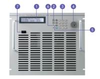 China Chroma 61703 Programmable AC Source with 4500VA Output 15-1200Hz Frequency Range and AC+DC Mode for Power Simulation for sale