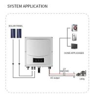 China 230V 400V On Grid Solar Inverter 10KW 15KW Three Phase with Dual MPPT 98.4% Efficiency for sale