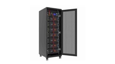 China 20480Wh Lithium Iron Phosphate Battery 51.2V 400Ah with RS232 RS485 CAN for sale