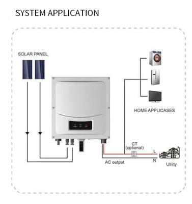 China 9000W 11000W On Grid Solar Inverter 9900VA 230V 400V Three Phase MPPT for sale