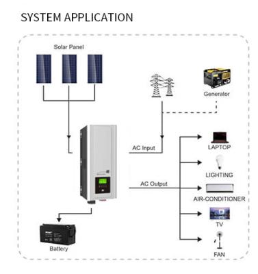China Economical Pure Sine Wave Solar Inverter 1-6KW 220V 50Hz 60Hz with AC Charger for sale