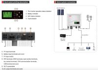 China 5kW Hybrid On Off Grid Solar Inverter 48V MPPT 120-550V IP65 for sale