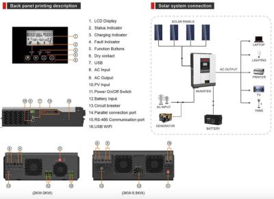 China 5.5KW On Off Grid Hybrid Solar Inverter Pure Sine Wave High Frequency 48V for sale