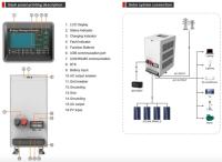 China Three Phase Hybrid Solar Inverter 10kW 12kW On Off Grid 48V MPPT for sale
