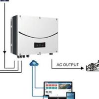 China IP65  5 Kw On Grid Solar System High Frequency Invertor On Grid 5kw for sale