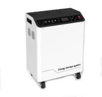 China HBP1800 Series All-in-One Solar Inverter 1kW 2kW 3kW with LiFePO4 Battery 960Wh-3072Wh for sale