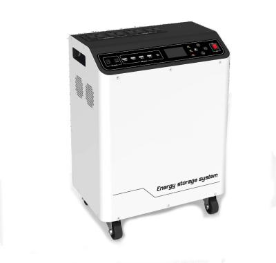 China HBP1800 Series All-in-One Solar Inverter 1kW 2kW 3kW with LiFePO4 Battery 960Wh-3072Wh for sale
