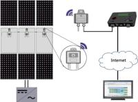 China High Efficiency Solar Components 400w 450w Pv Power Optimizer for sale
