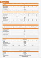 China high performance 70kw 3 phase 540v solar inverter frequency 50/60hz for sale