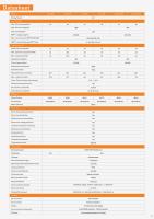 China Triple Output  On Grid Tie 33kw Solar Power System Inverter Home Use for sale