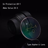 China Quality Lenses 1.56 Progressive Blue Cut Lens For Block Blue Ray for sale