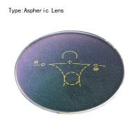 China 1.60 Blue Cut Progressive Photochromic Eyeglass Lenses for sale