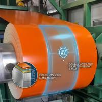 China PVDF Coated Aluminum Coil 0.25-1.2mm Thickness Weather Resistant Building Material for Middle East Market for sale