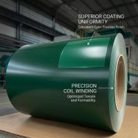 China PVDF Coated Aluminum Coil 0.25-1.2mm Thickness Weather Resistant Building Material for Middle East Market for sale