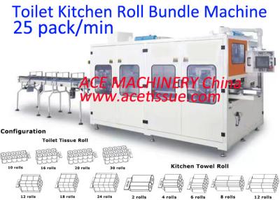 China Multi Roll Sizes Tissue Paper Packing Machine with Easy Maintenance and Carbon Steel Material for sale