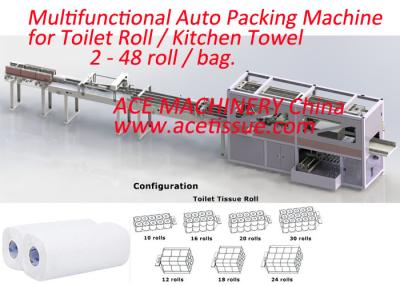 China Heavy Duty Tissue Paper Packing Machine for Multi Roll Sizes Approx. 2500–3500 Kg for sale