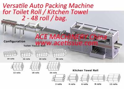 China Automated Tissue Paper Packing Machine Multifunctional Packaging for Bathroom and Kitchen Towel Rolls 2-48 rolls for sale