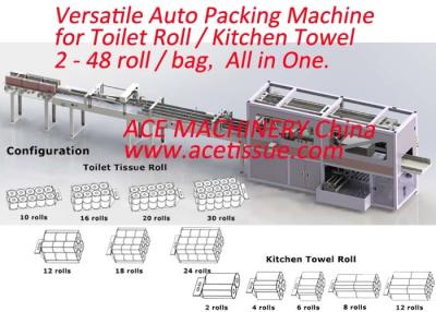 China multifunctional Hygienic Tissue Paper Kitchen Roll Packing Machine with Machine 2-48 rolls per pack for sale