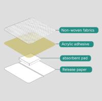 China Sterile Medical  Wound Dressing And Surgical Dressing For Wound Care for sale