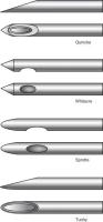 China 18G-27G Spinal Needle Pencil Point Medical Spinal Needle With Quincke Bevel Or Pencil Point With Introducer for sale