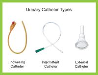 China Disposable Medical 100% Silicone Medical 2 Way Or 3 Way Urinary Tube Silicone Foley Cateter for sale