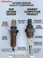 China EVOzuRun aftermarket Hyundai Oxygen Sensor 39210-2E700 392102E700 for sale