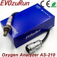China TF-SD201R AS-210 Industrial Zirconia Oxygen Analyzer Sensor for Boiler Furnace Kiln Flue Gas Monitoring DTF-201R RX-621310 DTF-201R RX-622310-A RE-210  KX-621020-A421D KX-721045-B/A for sale