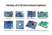 China 23 Inch LCD Panel Module Ultra Wide Thin Panel S23AJ1-LE1 1920x158 500nits LVDS TFT Bar LCD for sale