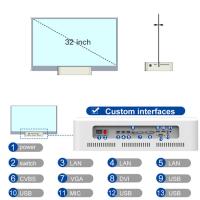China 32 Inch OLED Digital Signage FHD Desktop Self Luminous Transparent OLED Screen 1920x1080 2K Touch Screen for sale