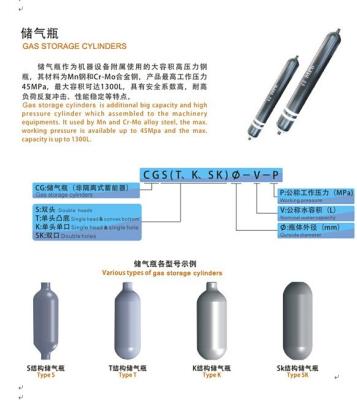 China Hydraulic Gas Storage Cylinder 50L 200bar High Pressure Gas Bottle Tank for sale