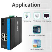 China Industrial 4 Port Gigabit PoE Switch 120W Active PoE Unmanaged DIN Rail OEM for sale