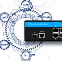 China 2.5G Hardened PoE Switch Manageable Gigabit Ethernet Dual DC48V Input 15.4W 30W IP40 for sale