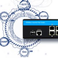 China Outdoor PoE Managed Switch Gigabit Ethernet Network 2.5G Fiber Dual 48V Input for sale