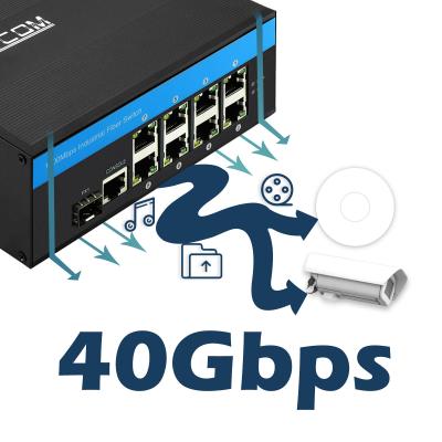 China 8 Port Industrial Managed PoE Switch 240W Gigabit LAN Layer 2 VLAN ERPS Ring CE DIN Rail for sale