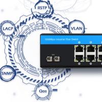 China Industrial PoE Managed Switch 8 Port ST Fiber Gigabit Network Unmanaged CE FCC IP40 Rated for sale