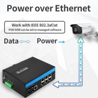 China 10 Port Industrial L2 Managed Switch PoE Gigabit Ethernet 15.4W 30W IP40 Rated CE for sale