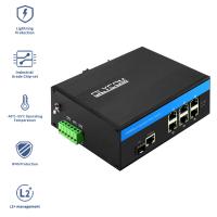 China Industrial Managed Ethernet Switch 2.5G Fiber Din Rail DC12V DC24V Support CLI SNMP ERPS for sale