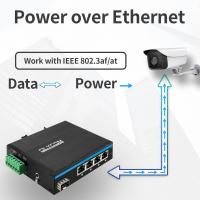 China 5 Port SFP PoE Switch Gigabit Network PoE/PoE+ 120W Budget DC48V Fanless CE FCC for sale