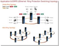 China OLYCOM Managed Switch 8 Port Gigabit Ethernet 12V Industrial Grade with 8 Port SFP Din Rail Mounted IP40 for Outdoor Use for sale