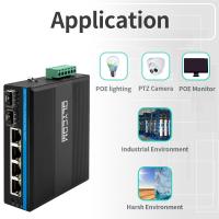 China Din Rail Gigabit Ethernet Switch for sale