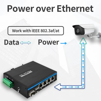 China Din Rail Gigabit Ethernet Switch for sale