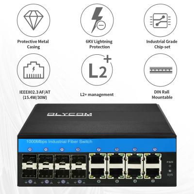 China 16-Port Industrial Managed Fiber Switch 1G/2.5G SFP Uplinks ERPS STP MSTP RSTP Supported for sale