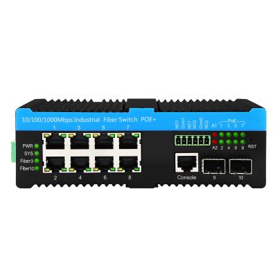 China 8 Port Gigabit 802.3bt PoE Switch 720W L2 Web Managed 2.5G Fiber Fanless CE IP40 Rated for sale