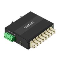 China D4*4B Network Bypass TAP Industrial Fiber Bypass Switch for Network Security Monitoring for sale
