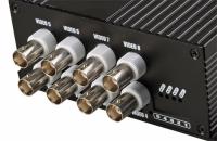 China 8ch Port 1080p AHD CVI TVI Fiber Optical HD Video Converter with 20km Transmission BNC Extender for sale