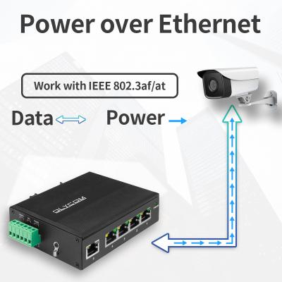 China Industrial Unmanaged Poe Switch 5 Port Gigabit Network 15.4W/30W Standard 120W Din Rail for sale