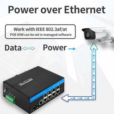 China Industrial Managed Ethernet Switch 8 Port Gigabit Network 2.5G SFP Fiber for sale