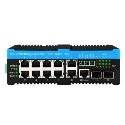 China Managed Industrial PoE Switch 90W 2.5G Fiber Gigabit Network Ring ERPS 480W 720W Budget for sale