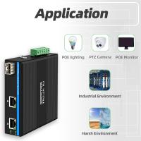China Mini Din Rail Ethernet Switch 100/1000M Fiber 60W PoE Budget DC48V Unmanaged CE for sale