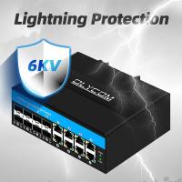 China 16 Port Gigabit Poe Switch Support Af/at/bt Din-rail Ethernet Switch For CCTV System for sale